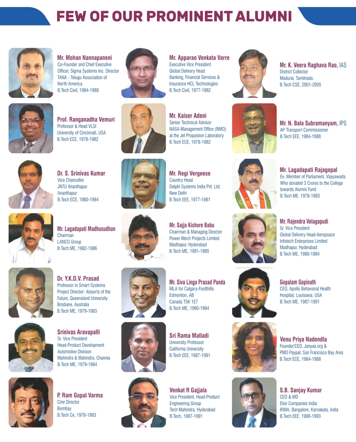 Prominent Alumni – VRSEC – Velagapudi Ramakrishna Siddhartha ... Prominent Alumni – VRSEC – Velagapudi Ramakrishna Siddhartha ...