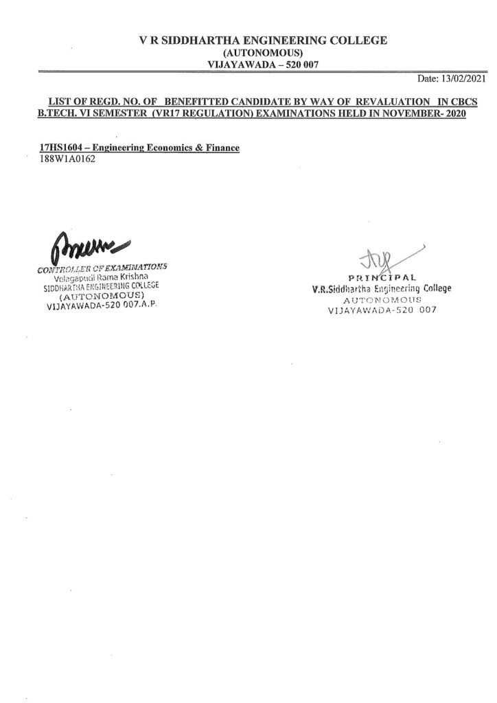 Revaluation result of CBCS B.Tech., VI-Semester Exams, Nov-2020 – VRSEC ... Revaluation result of CBCS B.Tech., VI-Semester Exams, Nov-2020 – VRSEC ...