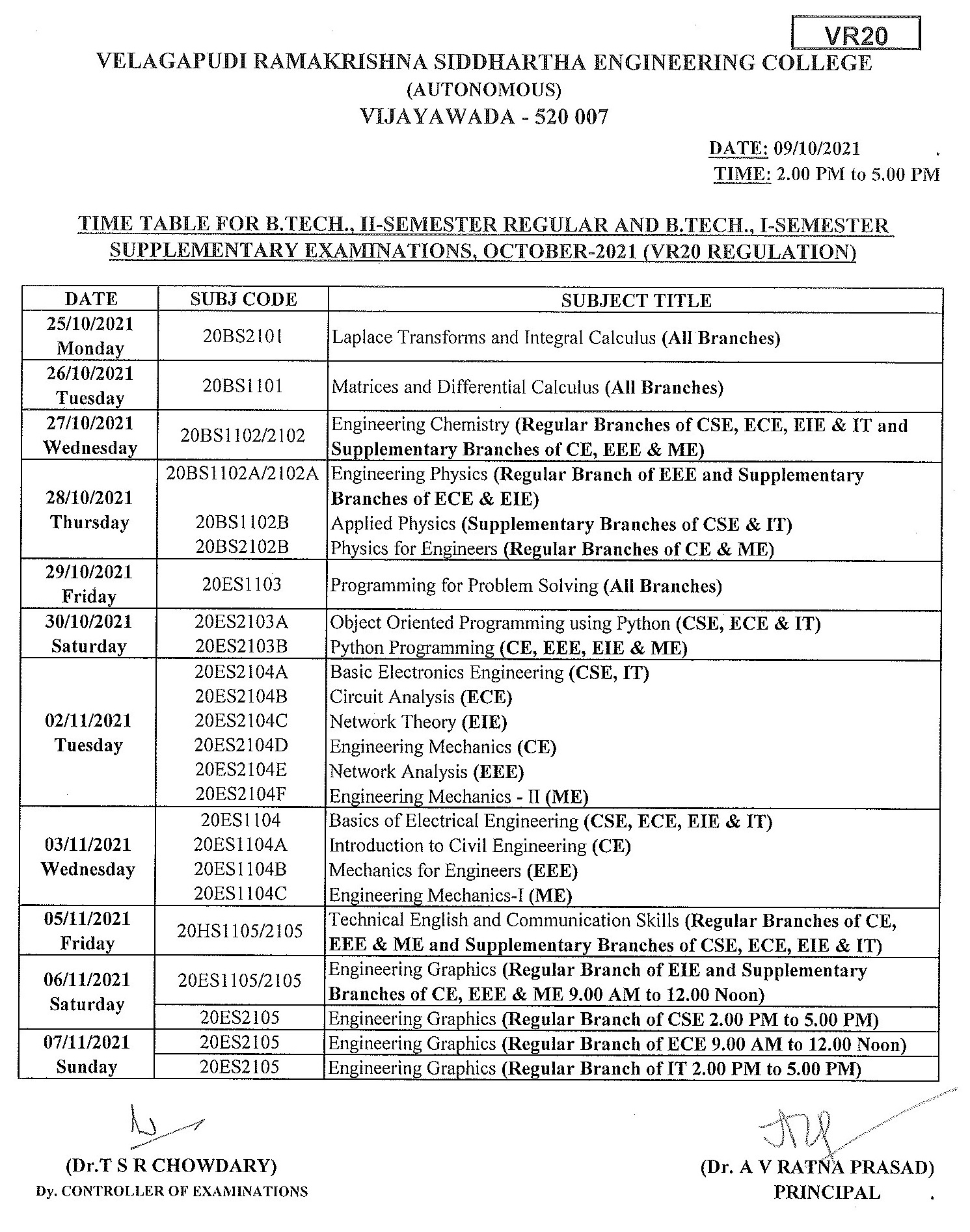 Timetable for B.Tech., II-Semester Regular & I-Semester Supplementary (VR20 Regulation) Exams ...